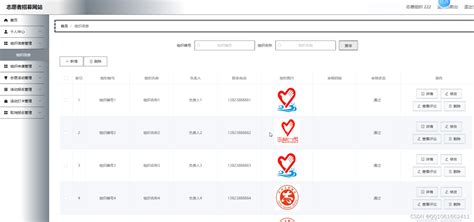 计算机毕业设计之javassm基于web的志愿者招募网站计算机毕业志愿者招募网站 Csdn博客