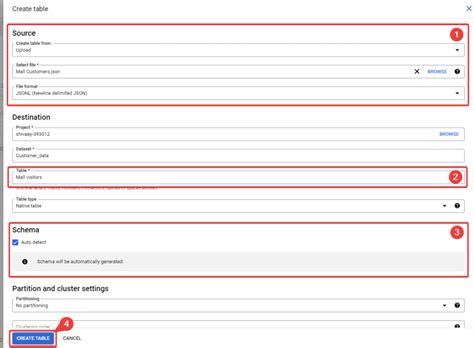 Json To Bigquery How To Load Data Sync Automatically