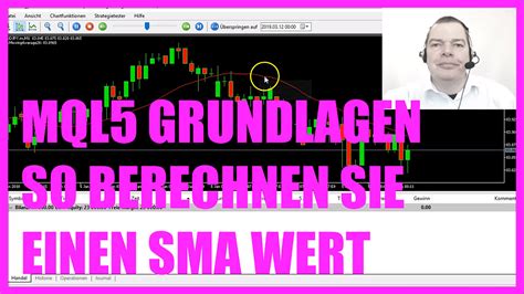 Mql5 Tutorial Grundlagen 11 So Berechnen Sie Einen Simple Moving