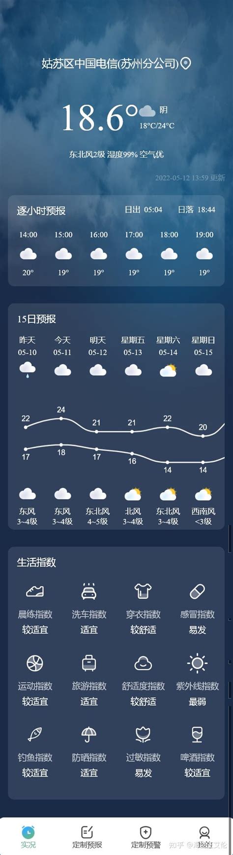 3款非常好用的天气预报小程序推荐 知乎