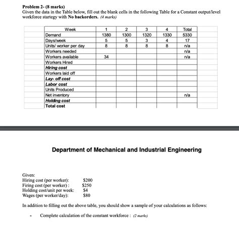 Solved Problem Marks Given The Data In The Table Chegg Com