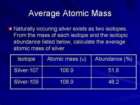 Isotopes And Average Atomic Mass Isotopes The Number