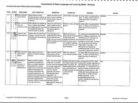 Ppt Ablls R The Assessment Of Basic Language And Learning Skills