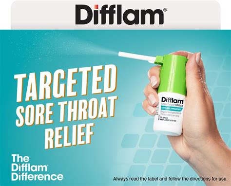 Buy Difflam Sore Throat Spray Ml Online At EPharmacy