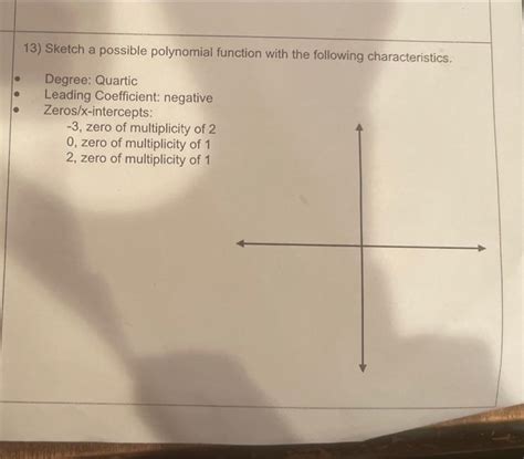 Solved Sketch A Possible Polynomial Function With The Chegg Com