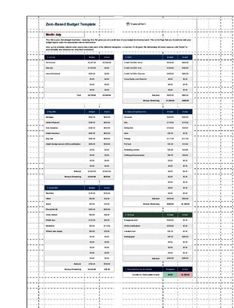 Free Printable Zero Based Budget Templates Pdf Excel Word