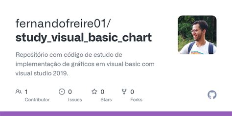 Github Fernandofreire Study Visual Basic Chart Reposit Rio Com C Digo De Estudo De