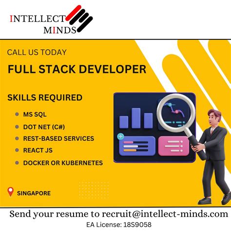 Robin On Linkedin Dotnet Mssql Reactjs Fullstackdeveloper