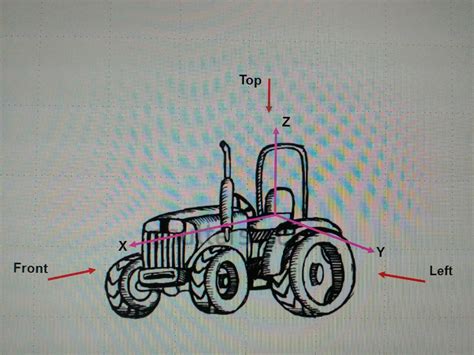 Solved Reorientation Of The Coordinate Point Xyz Planes Ptc Community