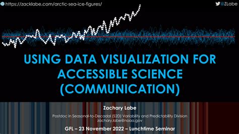 Using Data Visualization For Accessible Science Communication Ppt
