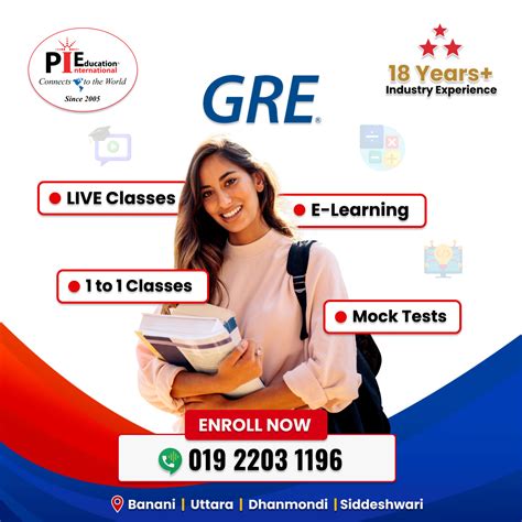 Gre Exam Preparation Pie Academy