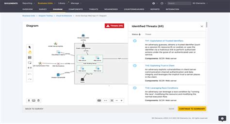 2022 3 Sd Elements Release Update Security Compass