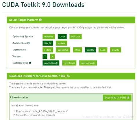 Centos7下安装tensorflow 附卸载 附tensorflow网页 新手适用shangyj17的博客 Csdn博客