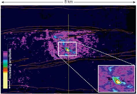 Time Lapse Post Injection Minus Pre Injection Seismic Data From The