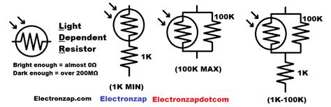 Light Dependent Resistor Symbol
