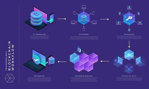 Blockchain Vector Art Icons And Graphics For Free Download