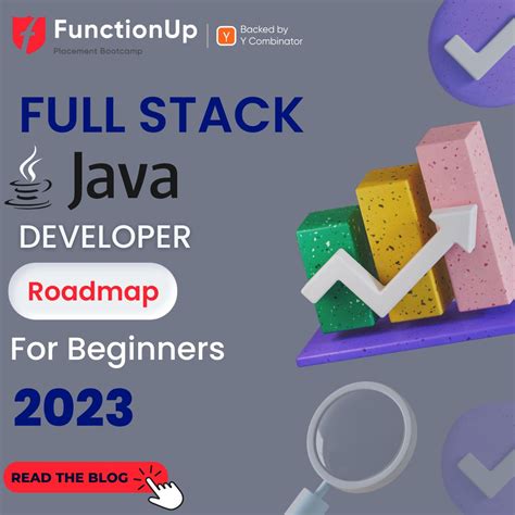Functionup On Linkedin Java Developer Payafterplacement Roadmap Career Functionup