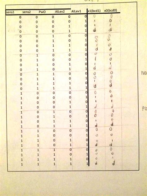 4 find the minimum cost circuit for part 3 of this