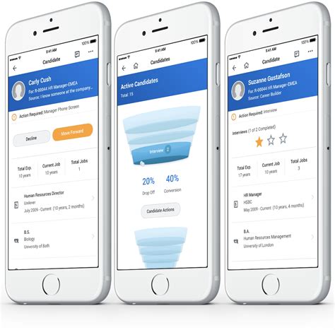Recruitment Software And Solutions Workday Ca Recruitment Software And Solutions Workday Ca