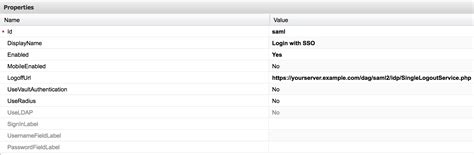 Duo Protection For CyberArk Privileged Account Security With Duo Access Gateway Duo Security