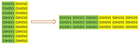 Neural Networks In Trading Lightweight Models For Time Series Forecasting Mql5 Articles