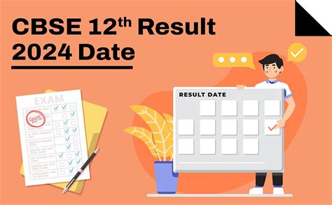 Cbse 12th Result 2024 Out