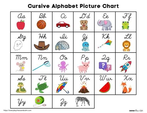 Cursive Alphabet Printable Chart Alphabetworksheetsfreecom