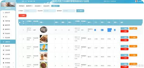 基于springboot vue公司员工在线餐饮管理系统的设计与实现 csdn博客
