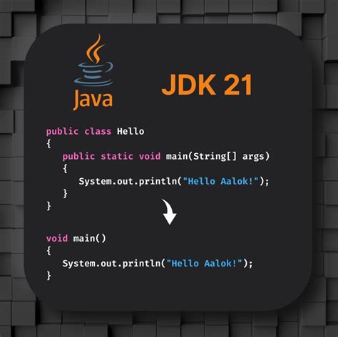 Exciting News For Java Developers Jdk 21 The Next Long Term Support Release Of Oracles