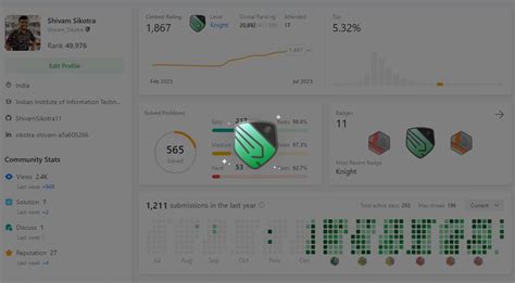 Shivam Sikotra On Linkedin Leetcode Weeklycontest352 Leetcode Guardian Leetcode