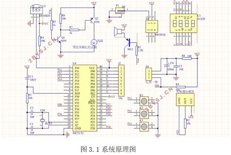 智能温控风扇设计 单片机 电子信息