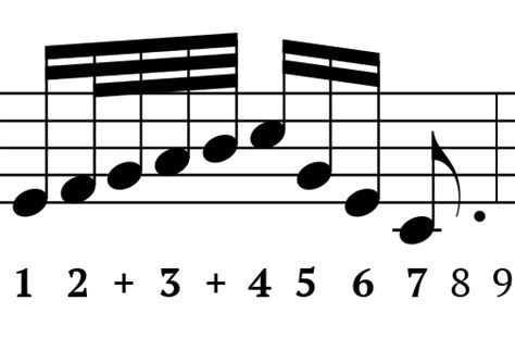 Thirty Second Note Beats