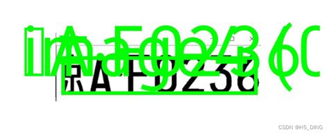 Pil Imagedraw， Imagefont工具使用实战 Csdn博客