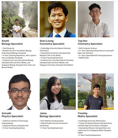 Welcome All Primarysecondary School And National Team Level Maths