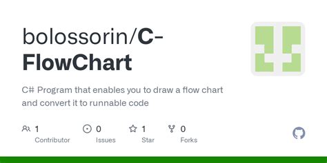GitHub Bolossorin C FlowChart C Program That Enables You To Draw A