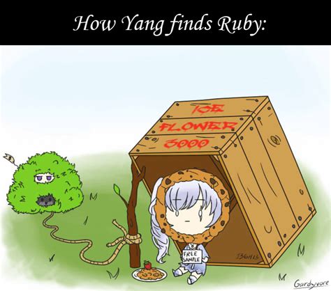 The Perfect Ruby Trap Gardavwar R Rwby