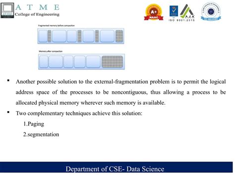 Operating Systems Module Memory Management Pptx