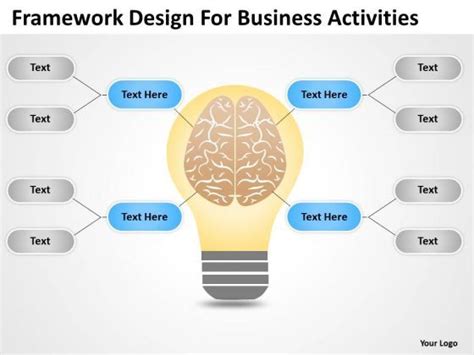 timeline framework design for business activities