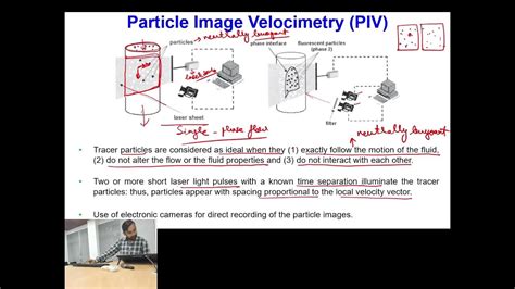 Lecture 30 Velocity Measurements Particle Image Velocimetry Piv Youtube