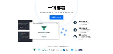 【项目自荐】腾讯开源项目 Cloudbase Framework · Issue 1609 · 521xueweihanhellogithub · Github
