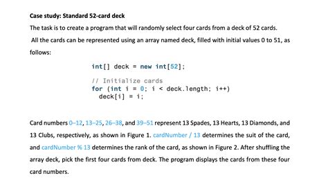 Solved Case Study Standard Card Deck The Task Is To Chegg