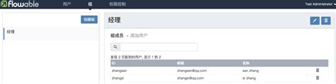 张图带领小伙伴们体验一把 Flowable UI 腾讯云开发者社区 腾讯云