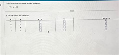 Solved Construct A Truth Table For The Following
