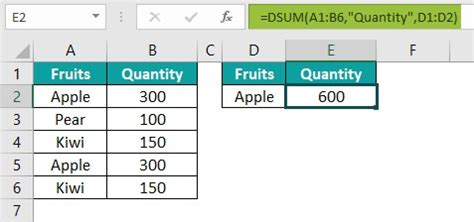 DSUM Excel Function Formula Examples How To Use