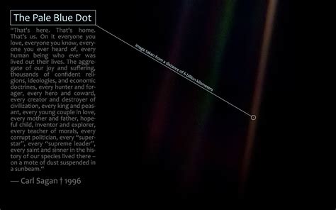 Pale Blue Dot Wallpapers Top Free Pale Blue Dot Backgrounds