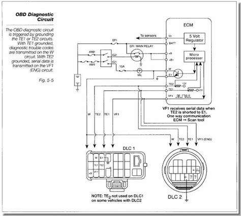 Obd1 Toyota General Electronics Arduino Forum