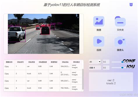 全新yolov11美化版检测界面 涵盖超多功能 支持百种模型改进训练 yolov11目标检测前端界面 csdn博客