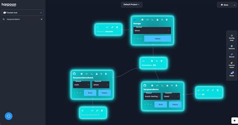 · Github Marketplace · Github