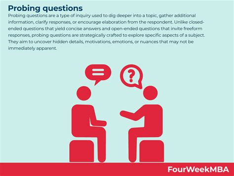 Probing Questions Fourweekmba