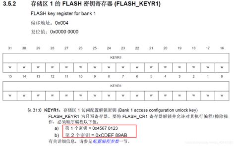 Stm32内部flash读写问题stm32h743 Flash 读写 Csdn博客